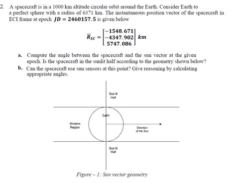 Calculate Angle Between Spacecraft And Sun Vectors • Physics Forums