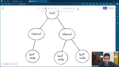 tejeswar naidu sabbavarapu on linkedin binary tree data structure 🌟