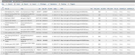 Sử Dụng Sequelize Trong Nodejs Cao Đẳng Fpt Polytechnic