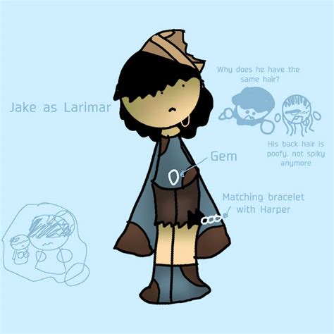 Making My Ocs In Steven Universe Day 3 By Undercover123r On Deviantart