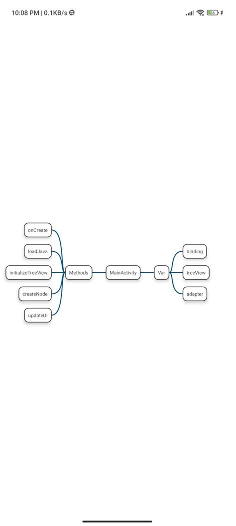 Siddhesh Sonar On Linkedin Ide Ide Java Java Android Android Ats Java Coding Coding