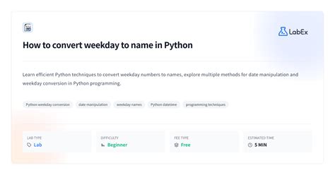 How To Convert Weekday To Name In Python Labex
