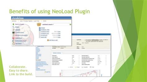 load testing using continuous integration tools