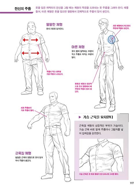 알라딘 미리보기 만화 쉽게 그리기 상황별로 그리는 캐릭터 데생 테크닉
