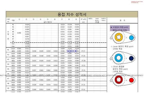 Sq인증 용접 치수 성적서 Sq인증 용접 신뢰성 테스트 성적서 Co2아르곤 용접 팁tip교환요령 작업표준서티그용접알곤