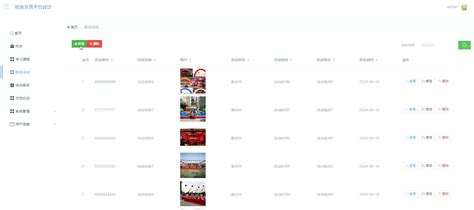基于springboot校友综合交流系统设计和实现源码论文部署讲解等校友验证功能的设计与实现 Csdn博客