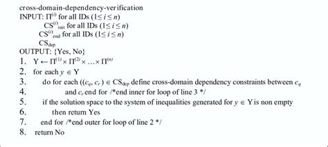 Algorithm For Verifying Distributed Workflow With Respect To Download Scientific Diagram