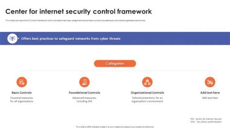 Security Controls Framework PowerPoint Presentation And Slides PPT Slide SlideTeam
