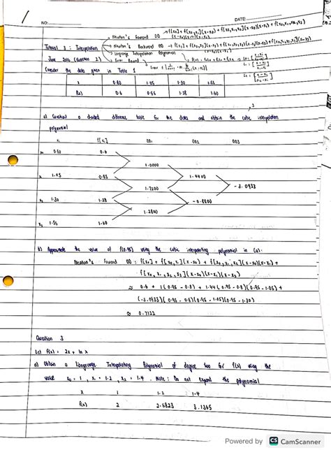 Tutorial Interpolation Introduction To Numerical Analysis Studocu