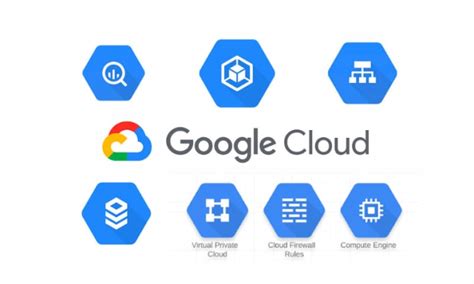 Be Your Cloud And Devops Guy By Ksck23 Fiverr