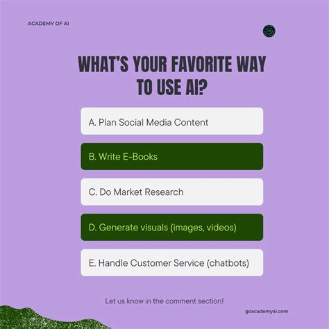 academy of artificial intelligence on linkedin generativeai aiinbusiness aiforbusinessgrowth