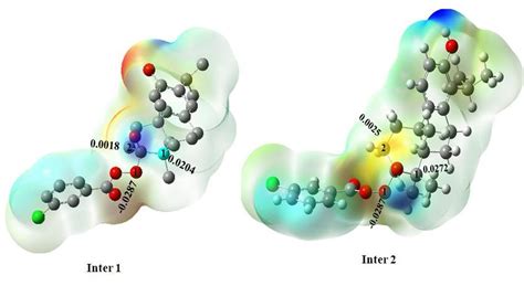 Mep Surface For The Lowest Conformer Of Inter 1 And Inter 2 Red Download Scientific Diagram