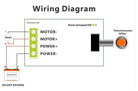 PWM Motor Speed Regulator DC 6 28V 3A Ardustore Dk
