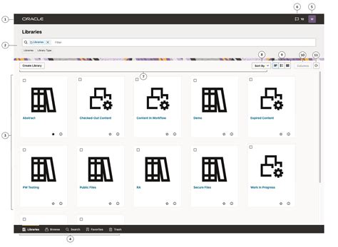 Using The Redwood User Interface Of Oracle Webcenter Content