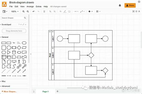 10个不错的绘制流程框图的工具推荐51cto博客程序框图绘制软件