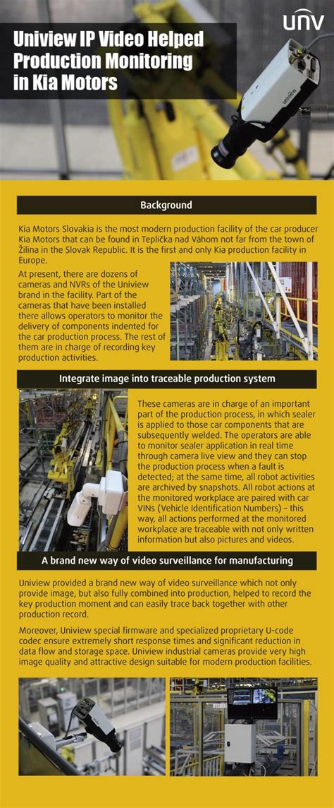 Uniview On Linkedin Uniview E News Uniview Ip Video Helped Production Monitoring In Kia