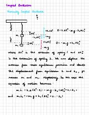 Analysis Of Oscillations With Fixed Frequency Modes Course Hero