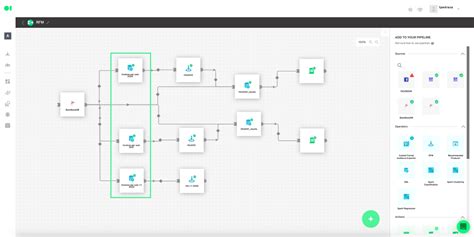 RFM Analysis Build An ML Model And Learn More About Your Customers With RFM Analysis And