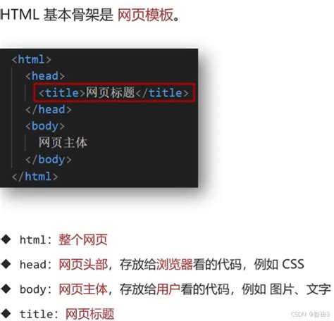 Html第一天标签之文字排版，图片，链接，音视频 标签文字排版 Csdn博客