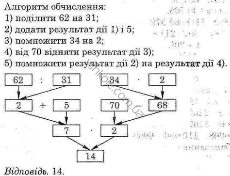 Вправа 554 гдз математика 5 клас Тарасенкова Богатирьова Коломієць НУШ 2022