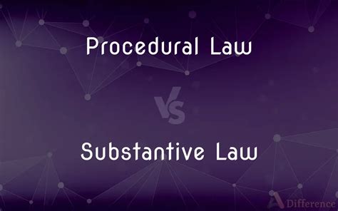 Procedural Law Vs Substantive Law Whats The Difference