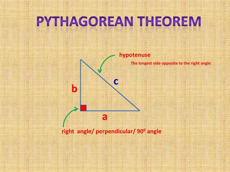 Pythagorean Theorem PPTX Physics Science