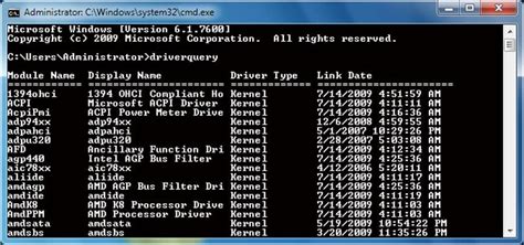 Windows Command Prompt Development Standards Technologies