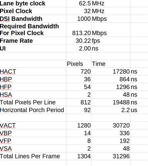 Ltdc Output Orientation With Touchgfx Stmicroelectronics Community
