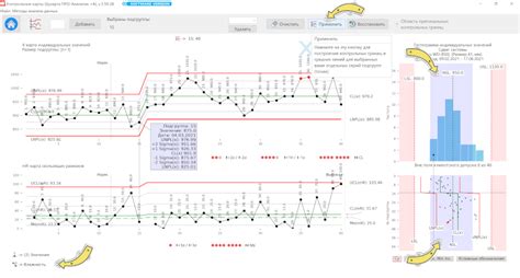 Aqt Shewhart Control Charts Pro Analytic Ai Control Limits For Individual Series