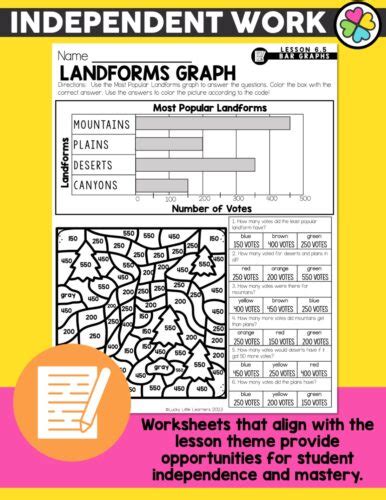 graphing unit graphs and data lucky little learners