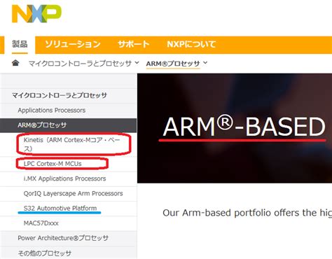 Nxpとルネサスのmcu開発動向 Iot Mcuのhappytech