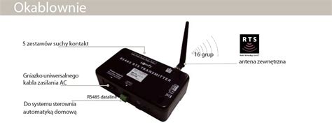 Somfy Rs485 Nadajnik Rts E Rolety Eu