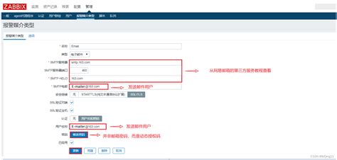 Zabbix邮件告警 Csdn博客
