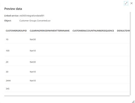 Csv Format Not Retained In Lookup Azure Data Factory Microsoft Qanda