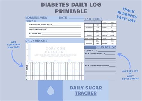 Daily Glucose Diary Printable For Mindful Diabetes Management Etsy