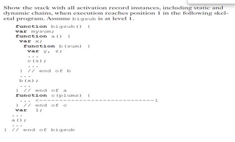 Solved Show The Stack With All Activation Record Instances