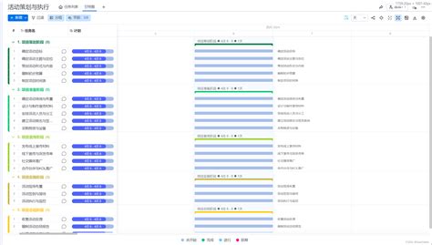 甘特图生成新体验 ganttable csdn博客