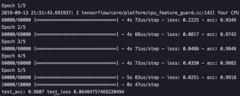 Writing Your First Neural Net In Less Than 30 Lines Of Code With Keras Kdnuggets