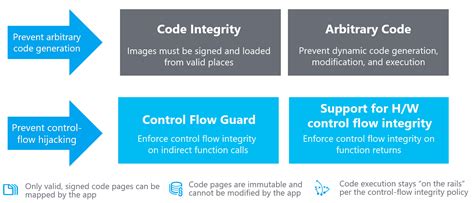 everything you need to know about windows server 2019 part 3 microsoft windows server blog