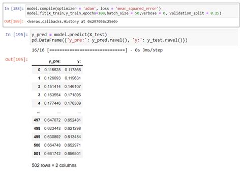 GitHub ChiTrug Gold Price Prediction Final Project Python For Data Science