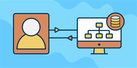 Using Entity Framework Core For Data Access And Relational Mapping