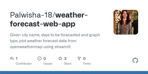 Github Palwisha 18weather Forecast Web App Given City Name Days To