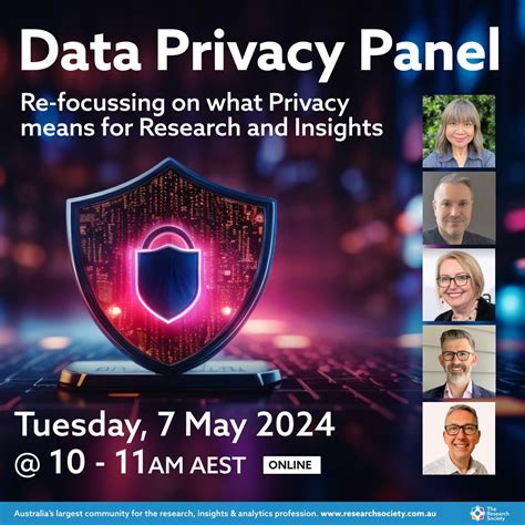 The Research Society On Linkedin Dataprivacy Webinar Compliance Theresearchsociety Paw