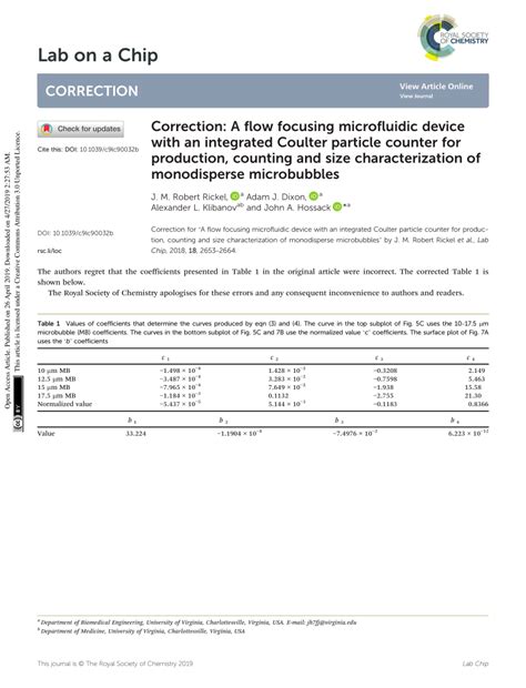 Pdf Correction A Flow Focusing Microfluidic Device With An