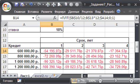 Расчет кредита в Excel