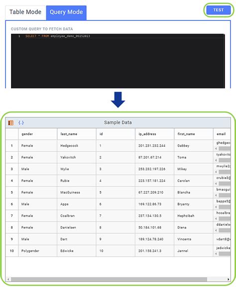 Connect To A Databricks Data Source Nexla