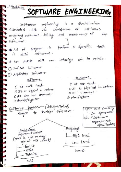 UNIT SE SOFTWARE ENGINEERING Software Engineering Is A Specialization Associated With