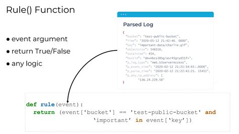 Writing Custom Python Detection With Panther Part 1 Ppt