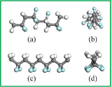 These Are The Α Phase And Β Phase Pvdf Model Diagram A And B Are Download Scientific