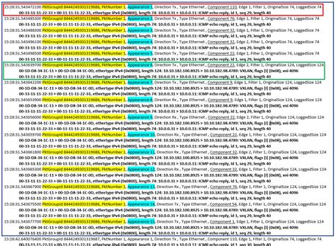 Pktmon Command Formatting Microsoft Learn